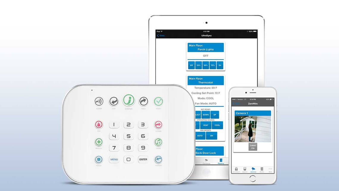 Zerowire | Building Security, Comfort & Accessibility