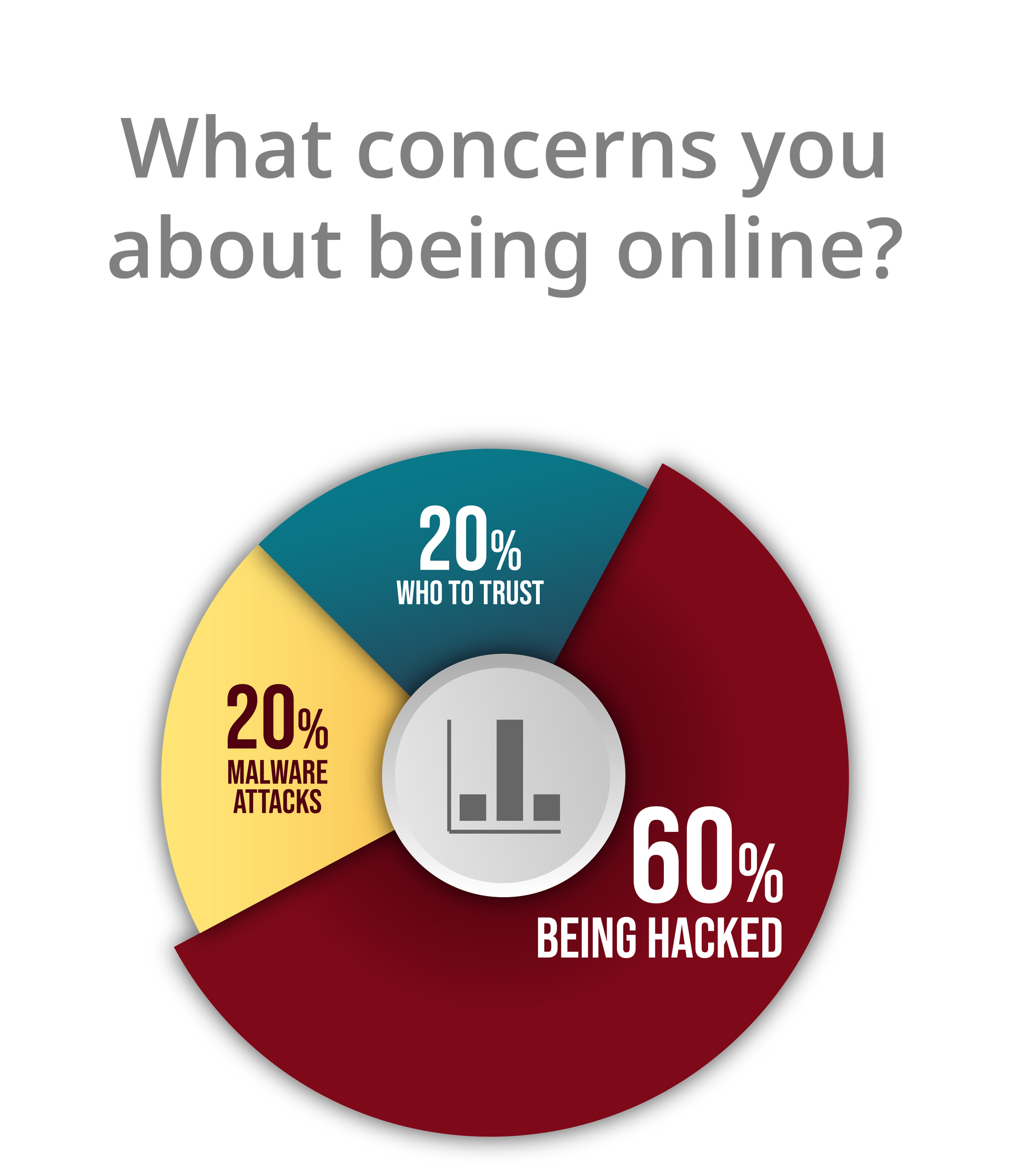 Guardian Saints - Cyber Security, Data Protection-UK GDPR and Online ...