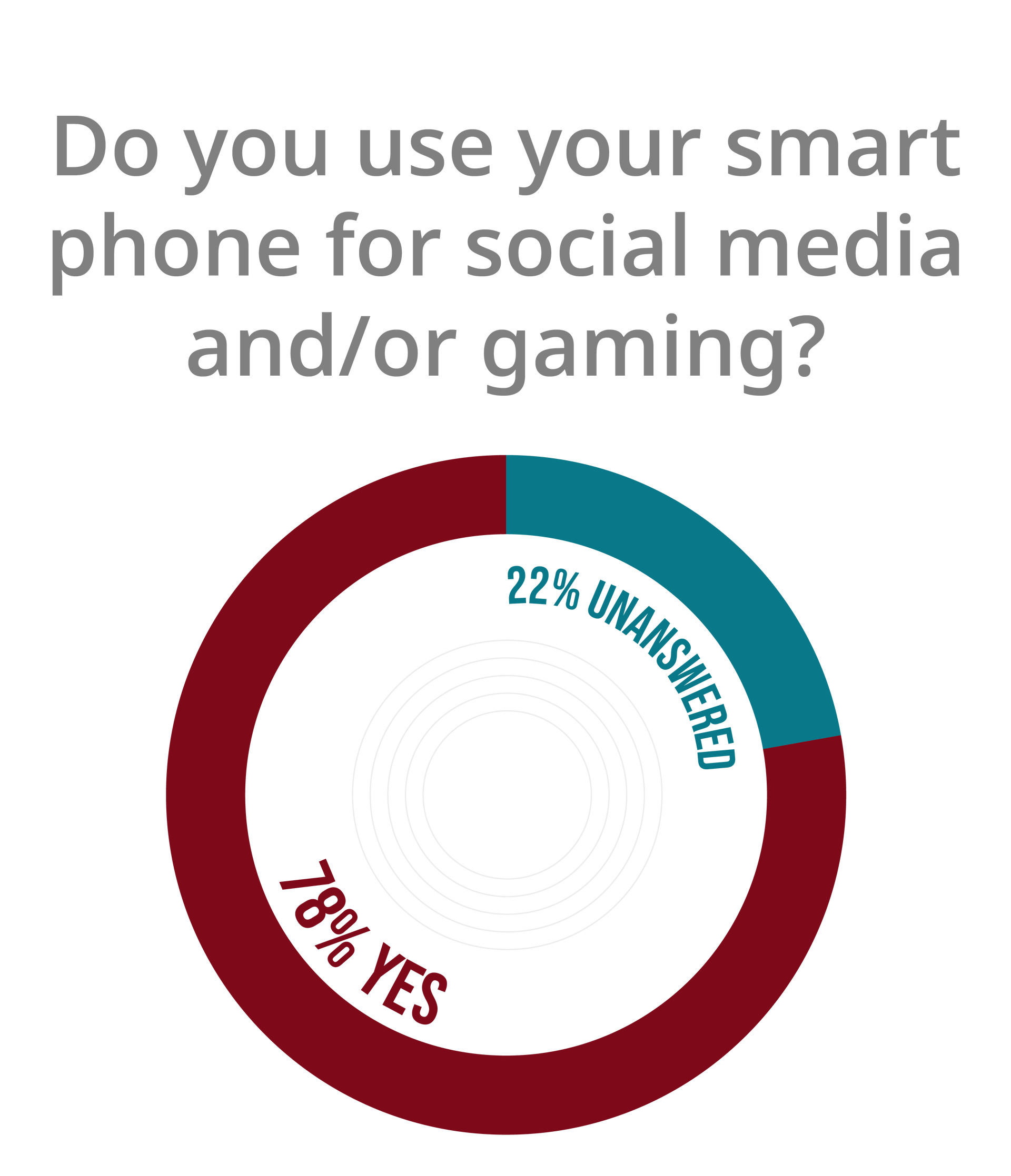 Guardian Saints - Cyber Security, Data Protection-UK GDPR and Online ...