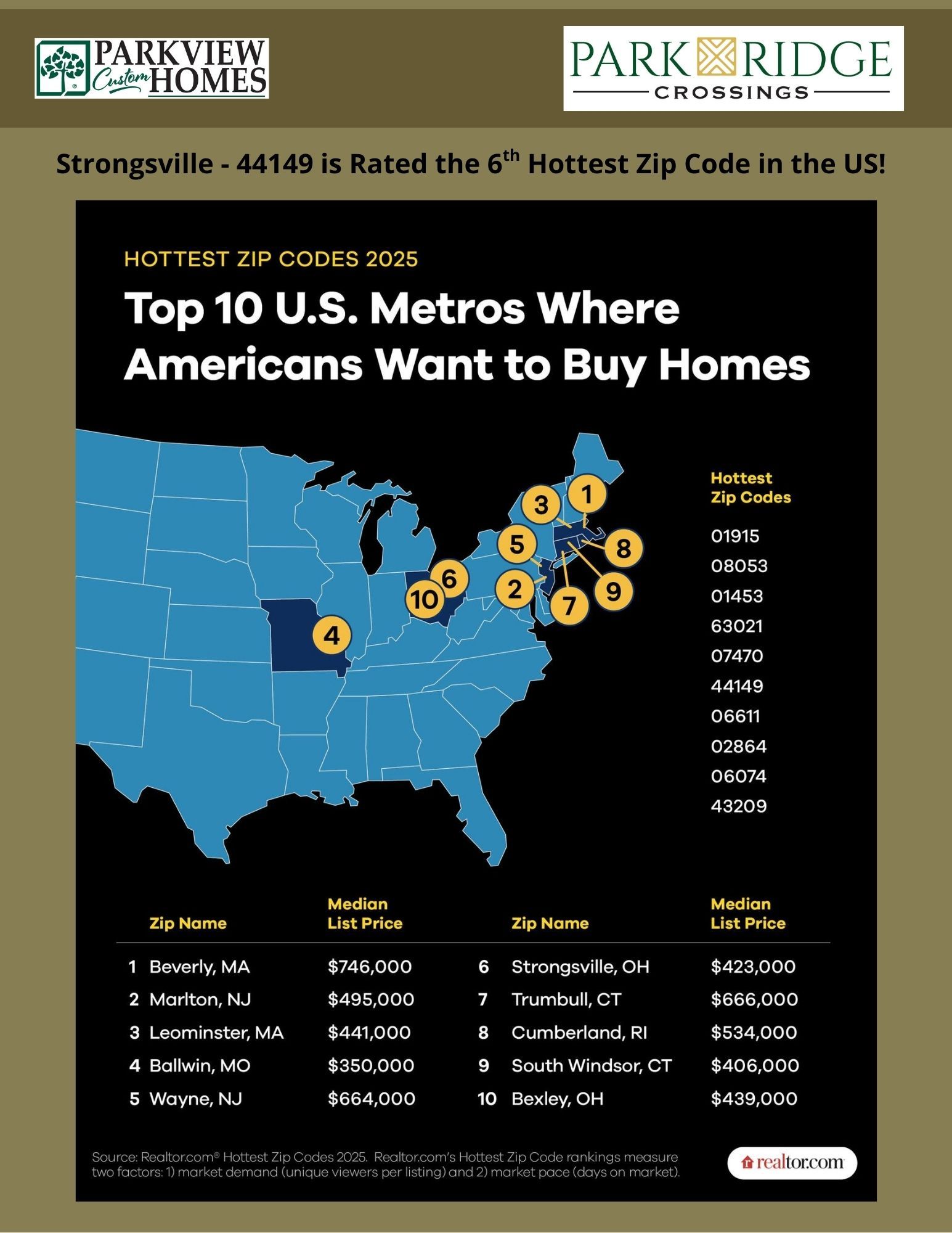 New homes Strongsville OH - New Custom Homes - New Cluster Homes ...