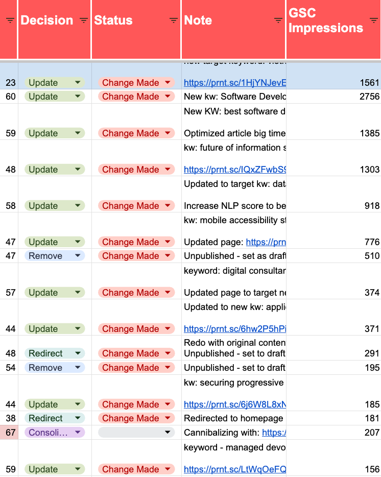 Website Content Update and SEO Refresh Services