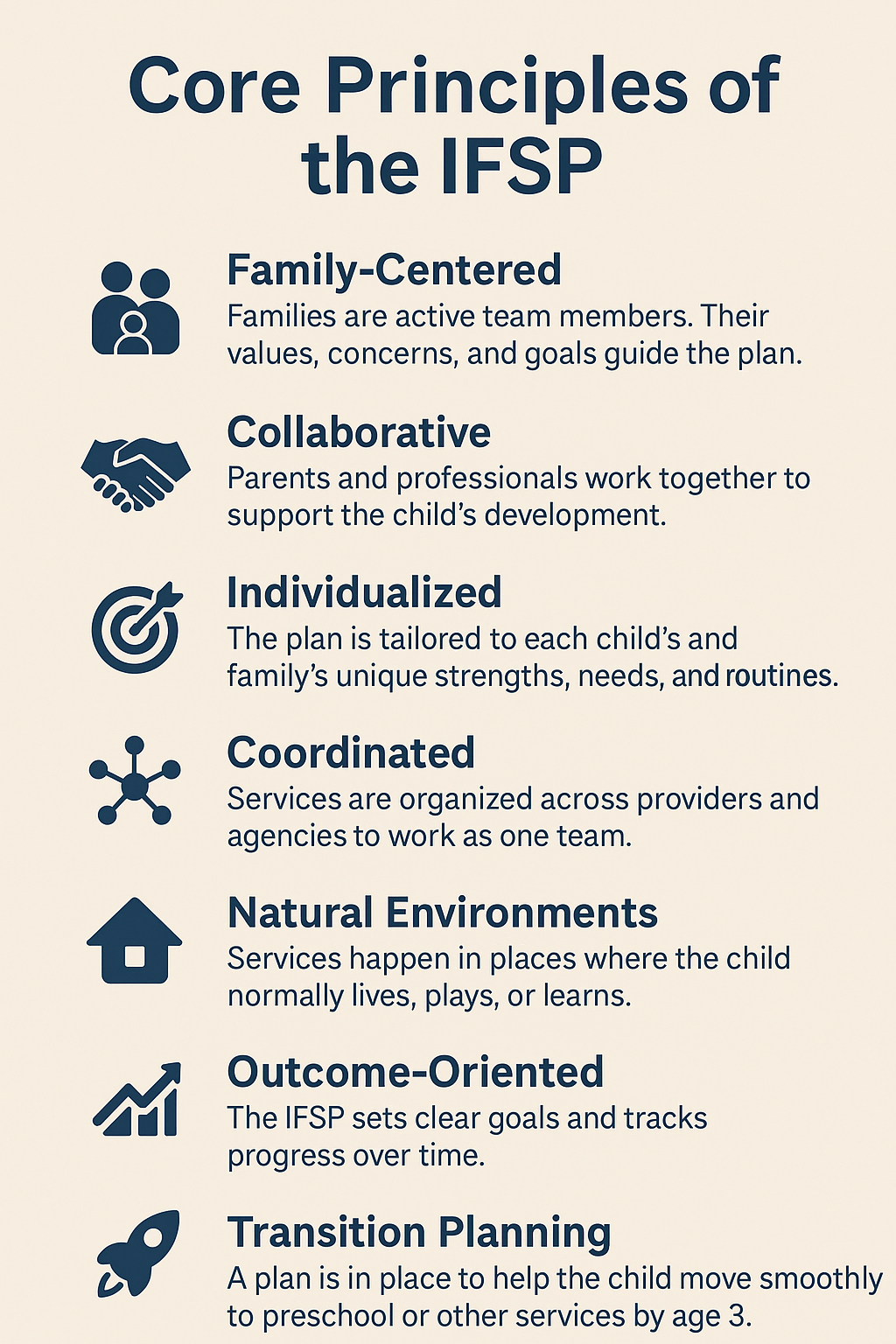 Individualized Family Service Plan (IFSP-EI)