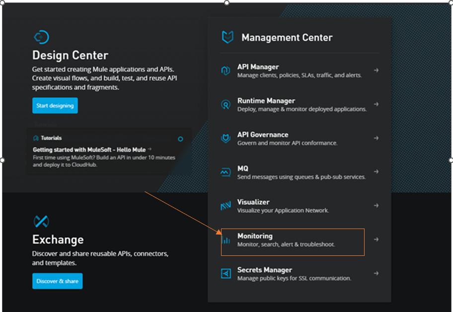 How to Use MuleSoft's Anypoint Functional Monitoring for APIs