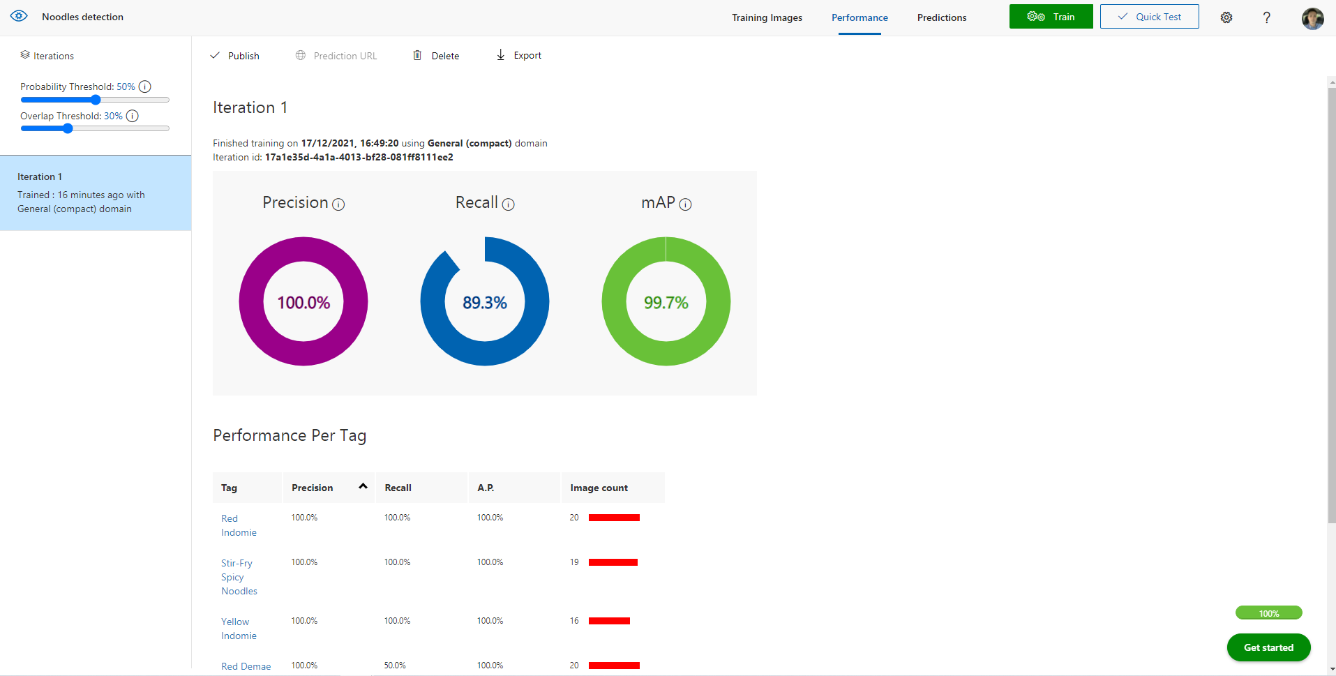 Step by Step Guide: How to Train an AI Model Without Coding