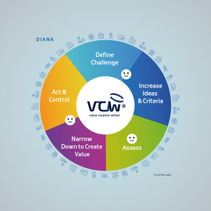 Home [www.vcwbrasil.com.br]