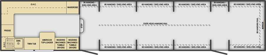 ARTICULATATED WARDROBE