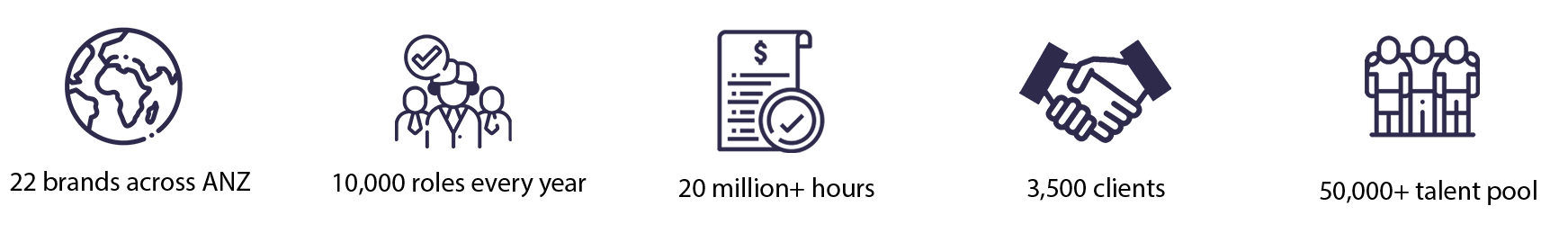 Techforce Personnel | Quality Controlled Recruitment