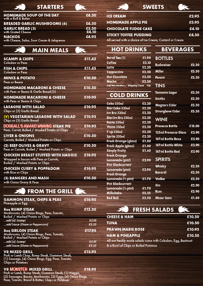 Takeaway | Breakfast | Lunch | Dinner | Inverness