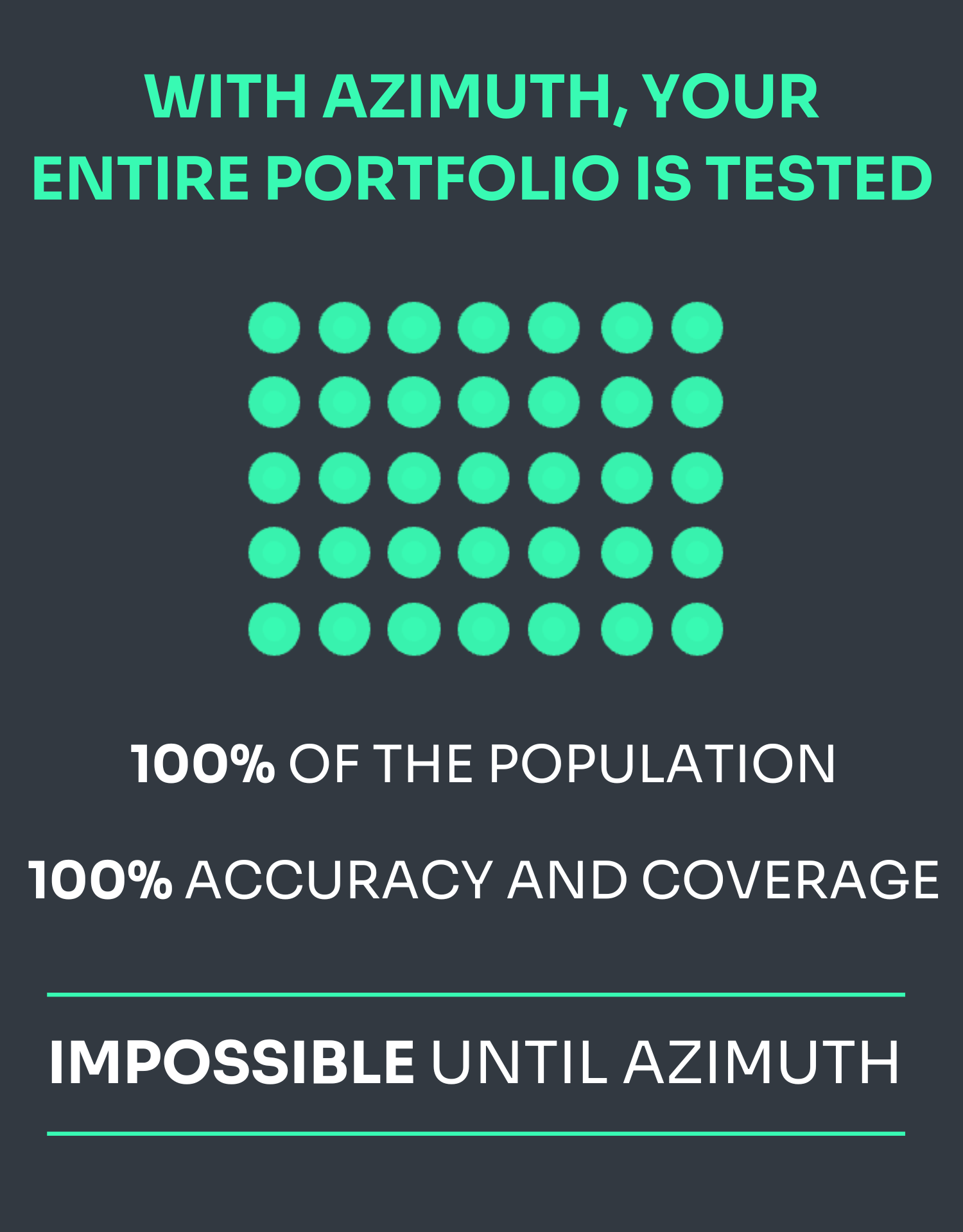 Automated Compliance Management Software Solutions | Azimuth GRC