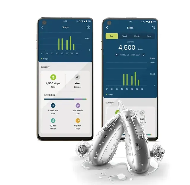 Phonak Hearing Aids | Edmonton