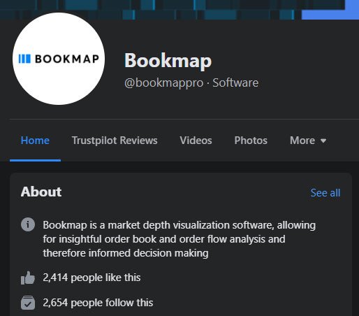 Bookmap Review for 2022 | Bookmap Trading Review