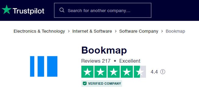 Bookmap Review for 2022 | Bookmap Trading Review