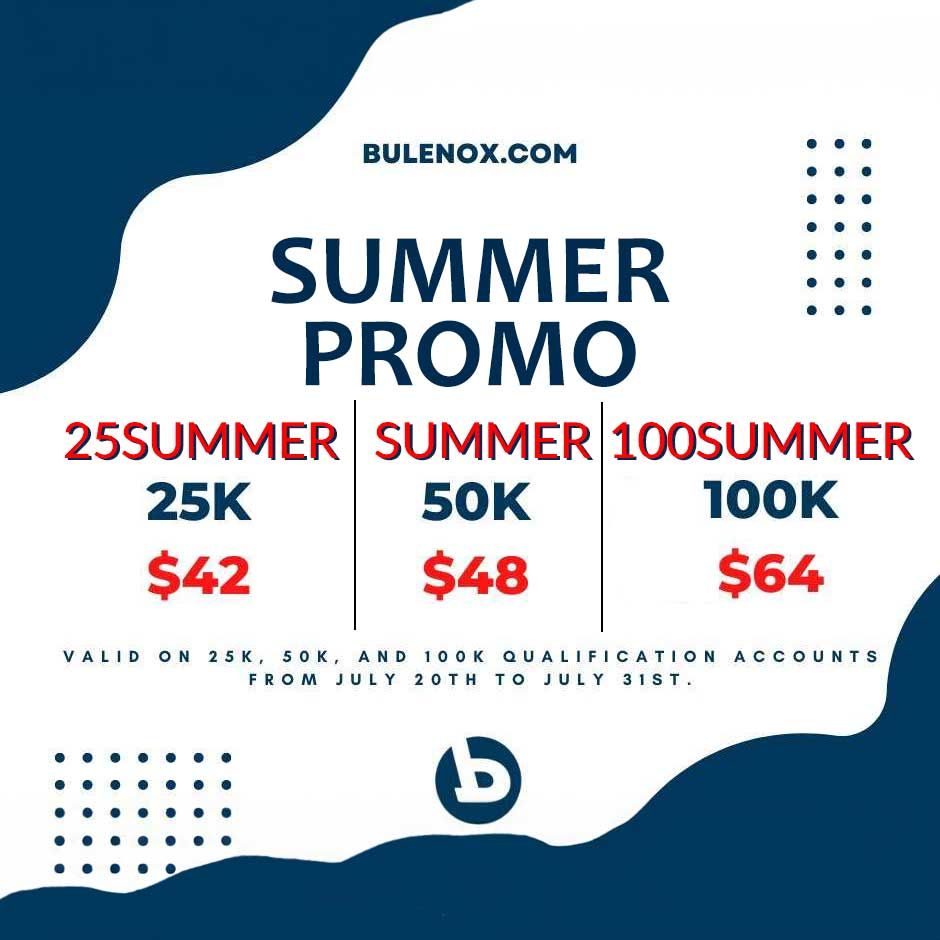 Bulenox Trading Review in 2023 - Things You Should Know Before Starting