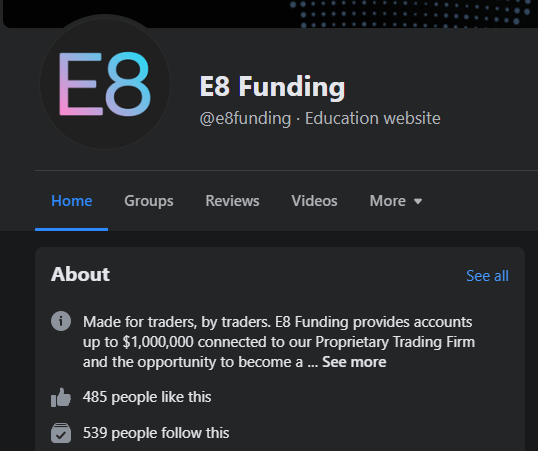 E8 Funding Review | E8 Trader Funding Review for 2024