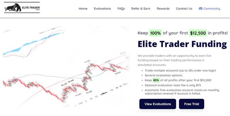 Elite Trader Funding in 2024 - Things to know before starting