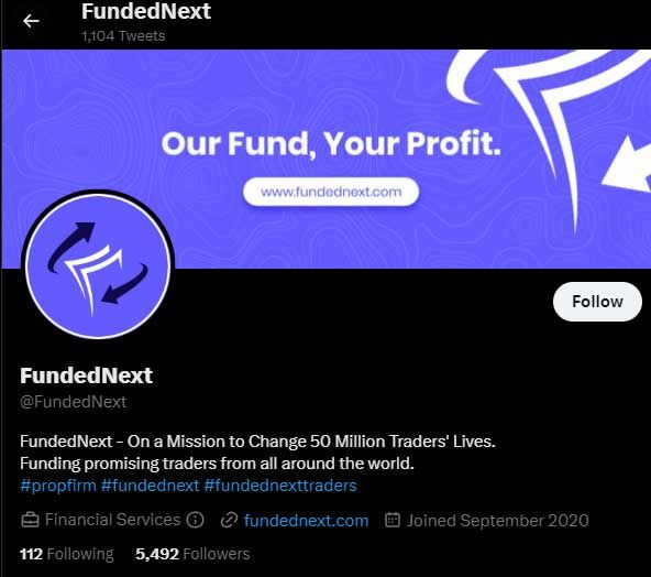 FundedNext Review for 2024 - Online Prop Trading