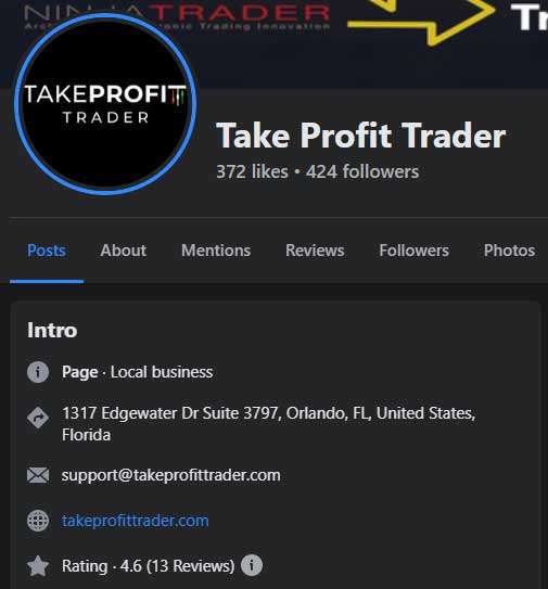 Take Profit Trader Review for 2024 - Things To Know Before You Start