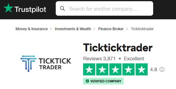TickTick Trader Review for 2024 - Things To Know Before You Start