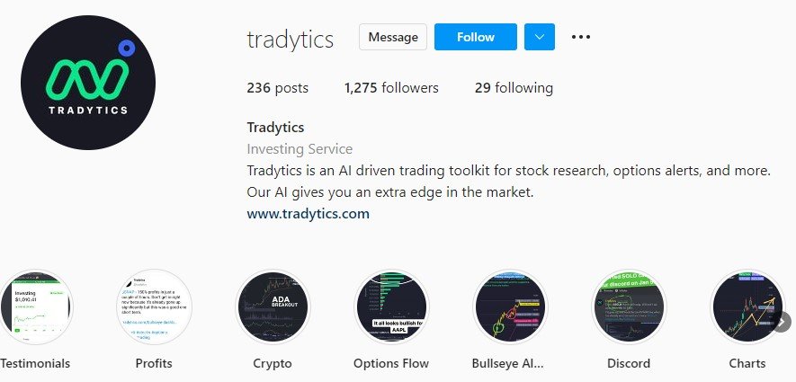 Tradytics Review for 2024 | Online Prop Trading