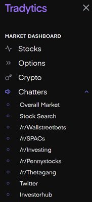 Tradytics Review for 2024 | Online Prop Trading