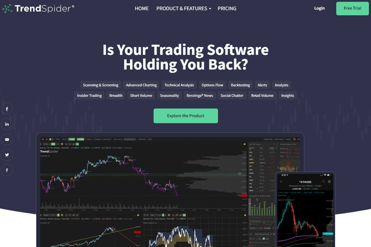 TrendSpider Review for 2024 | Online Prop Trading