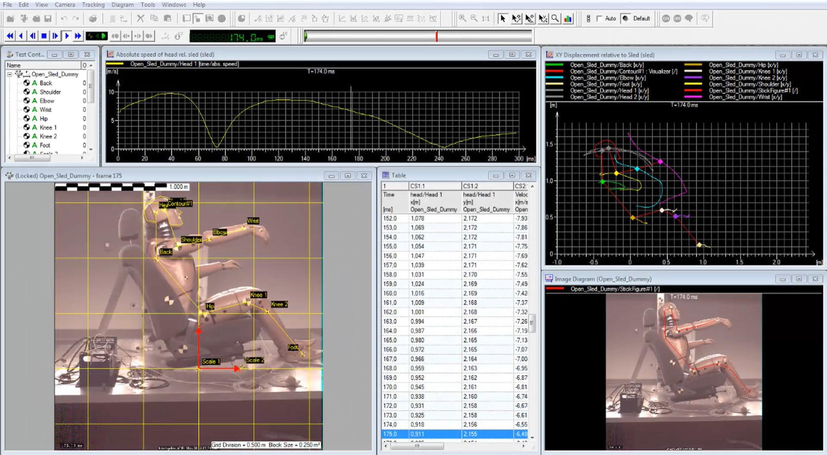 Motion Analysis 2D, 3D, 6DoF software