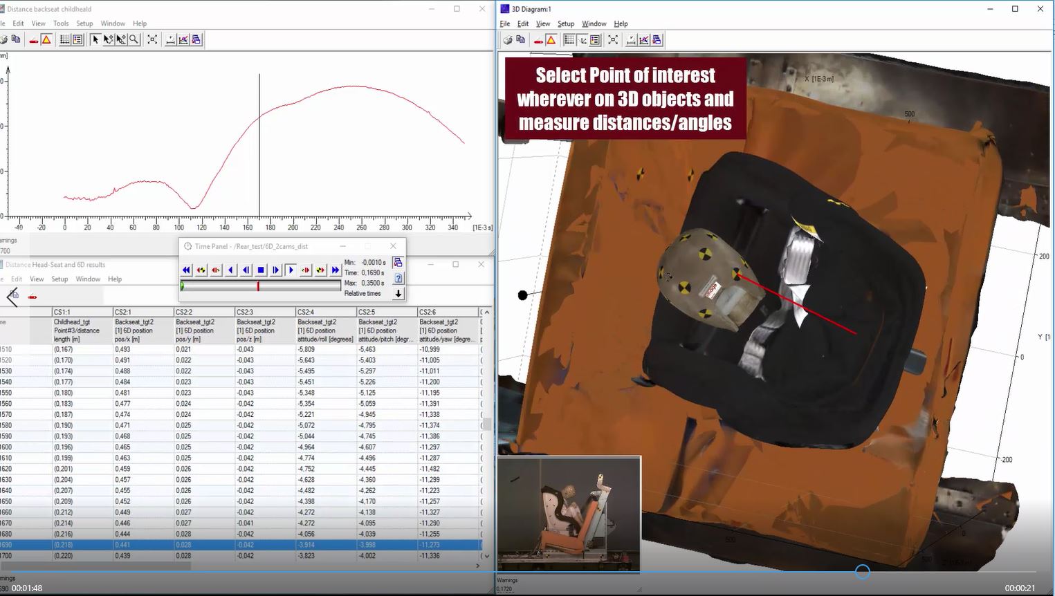 Motion Analysis 2D, 3D, 6DoF software