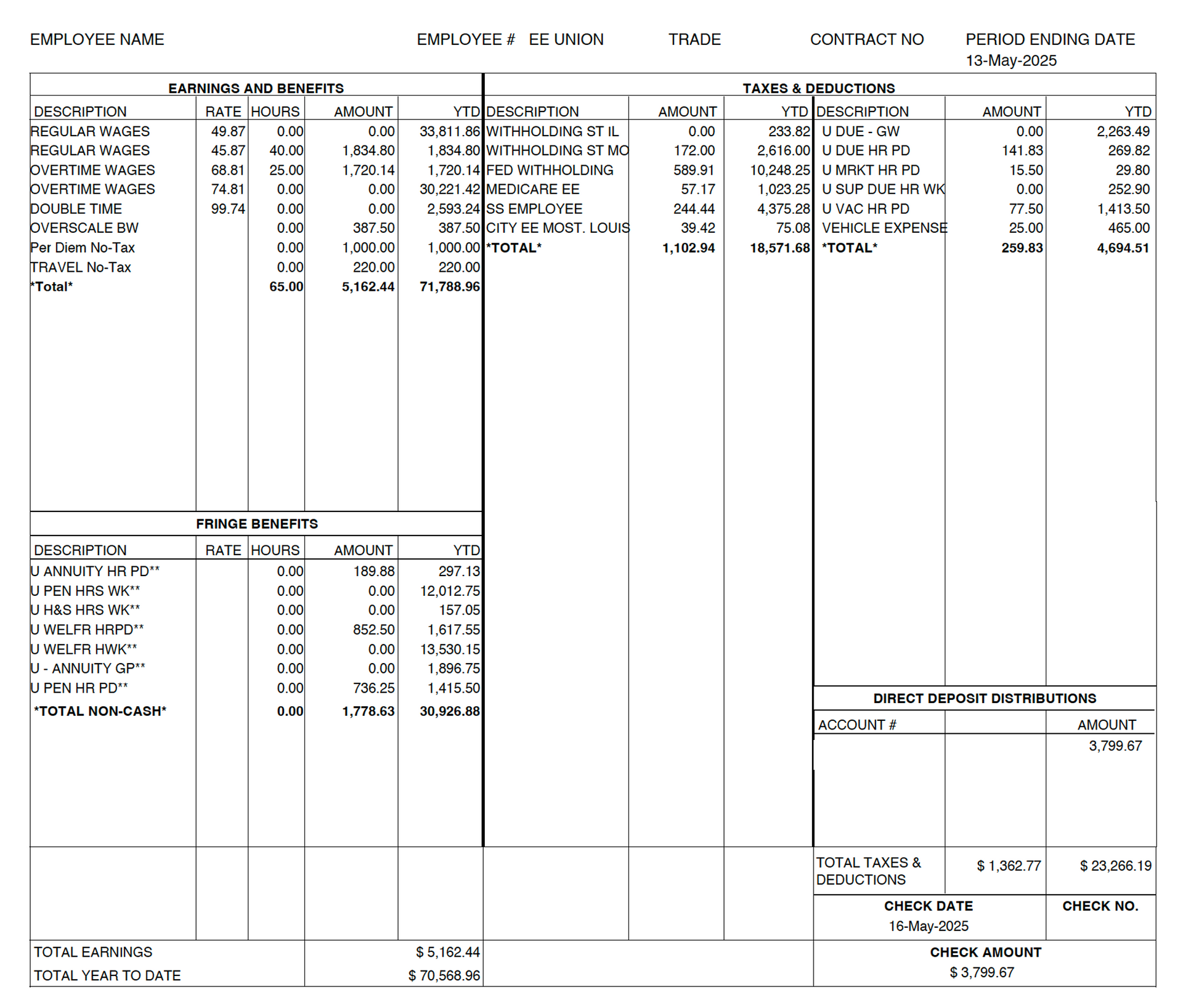 Pay Stub Format Updates