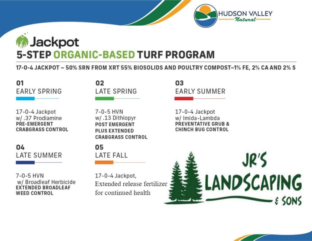 Lawn Fertilizer Program For Burlington MA Lawns And Properties lawn-fertilizer-program-for-burlington-ma-lawns-and-properties
