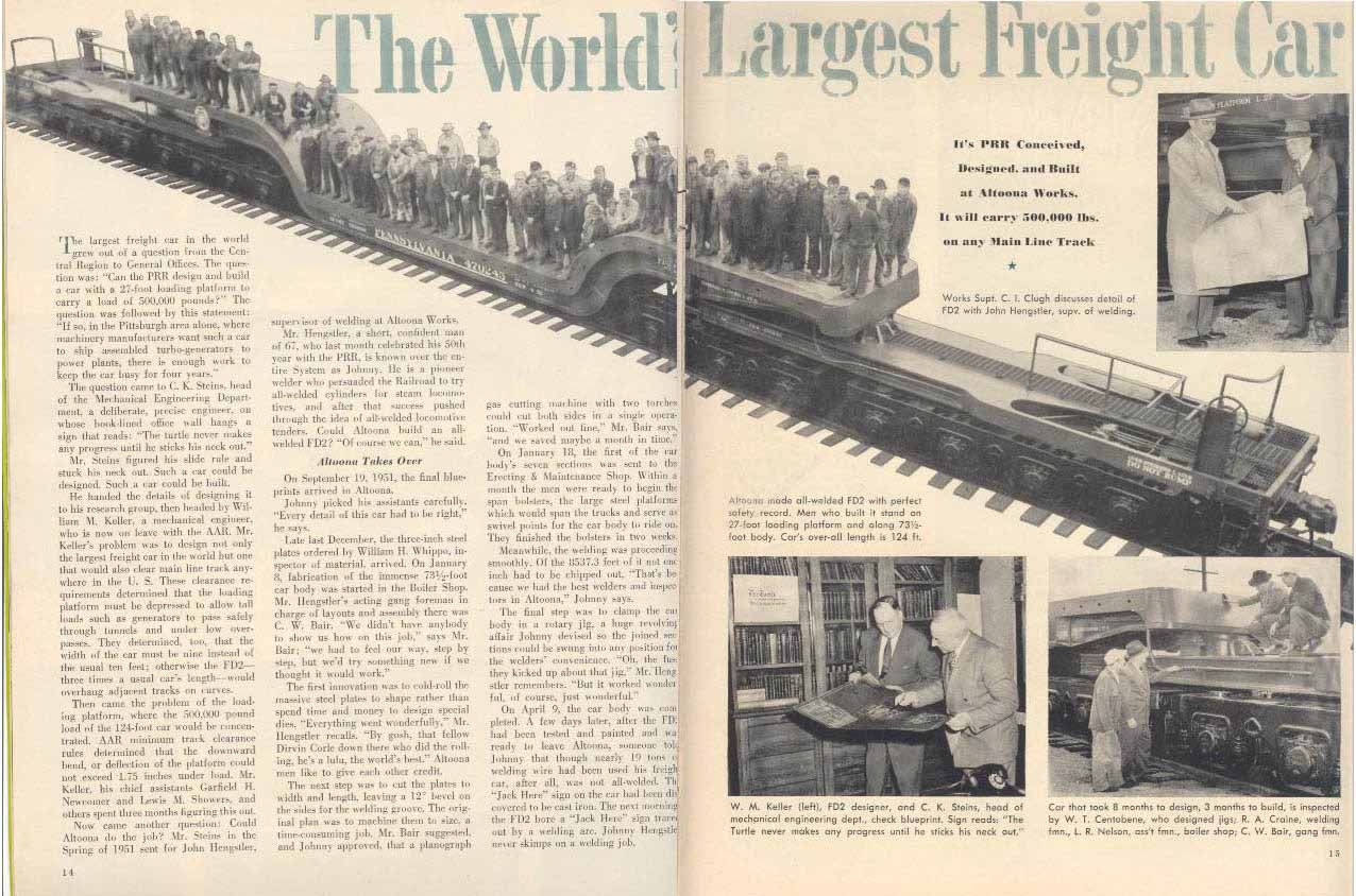 Railroaders Memorial Museum Rolling Stock