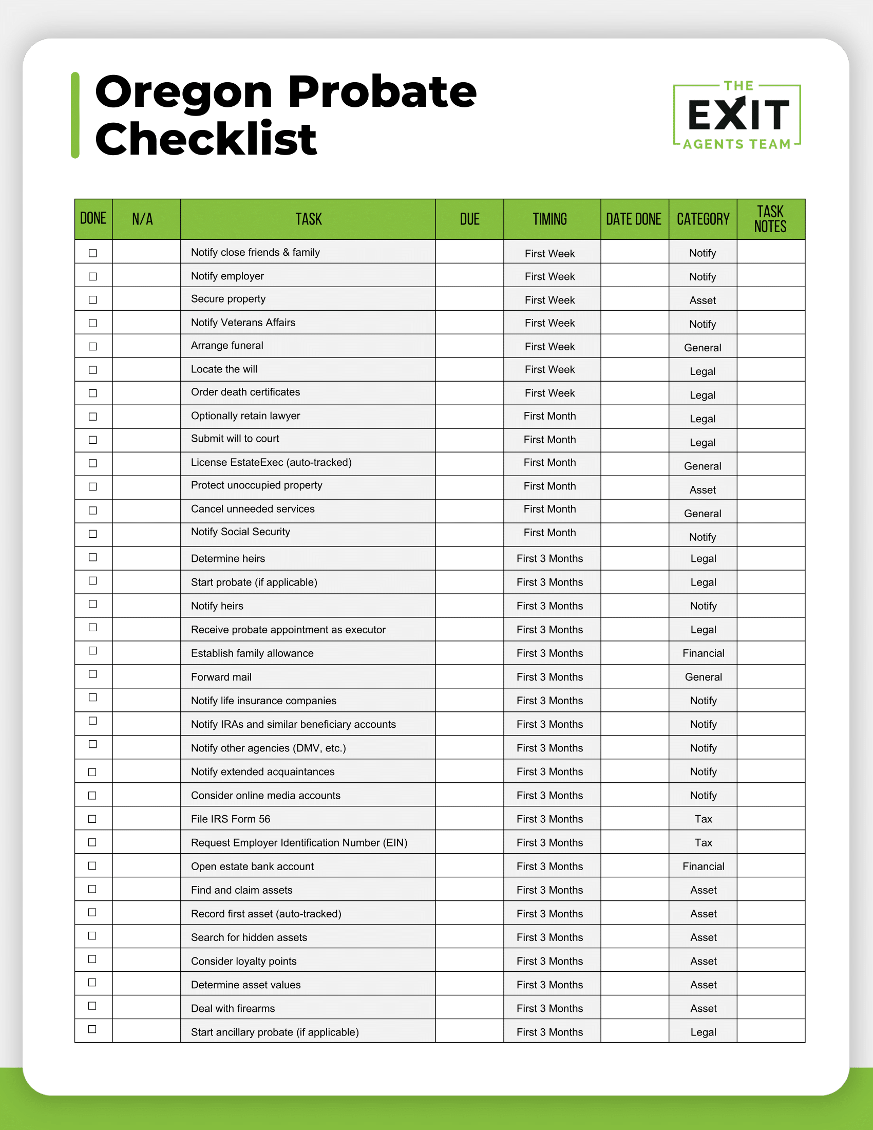 Certified Probate Real Estate Specialist | The Operative Group