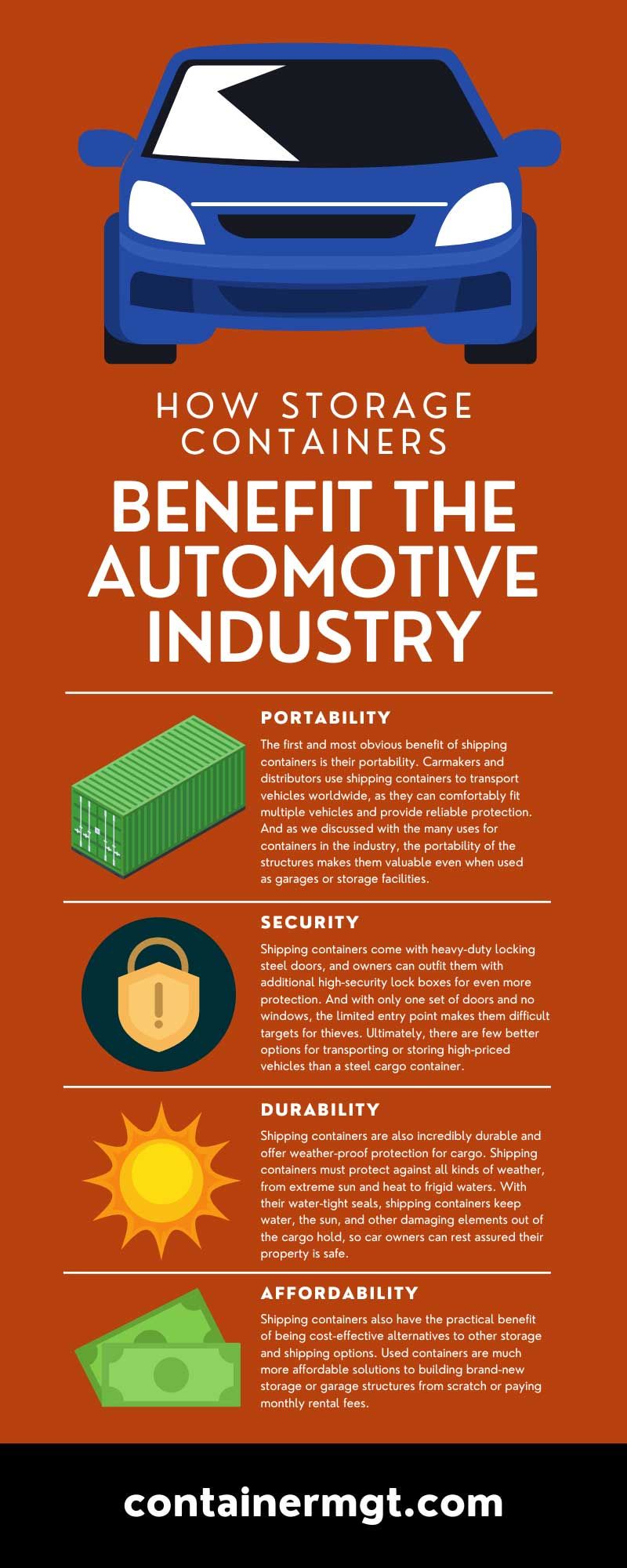 Storage Containers for Cars (Transport, Garage, or Showroom)