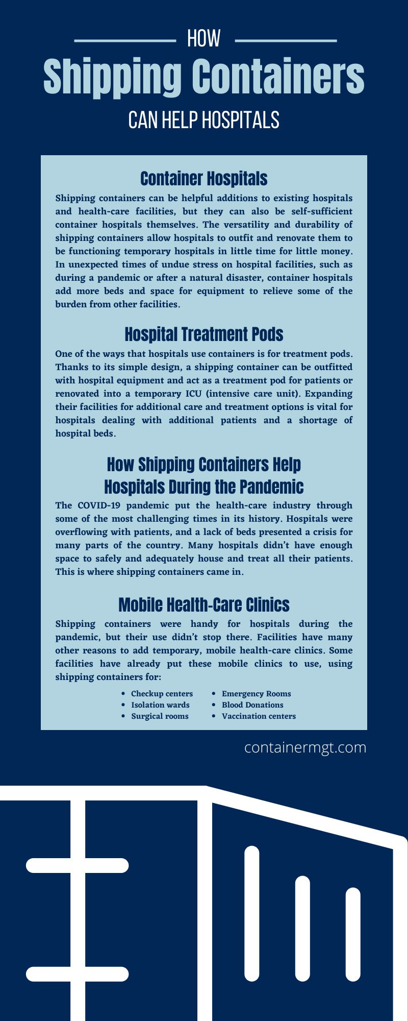 Shipping Container Hospitals & More – Container Management, Inc.