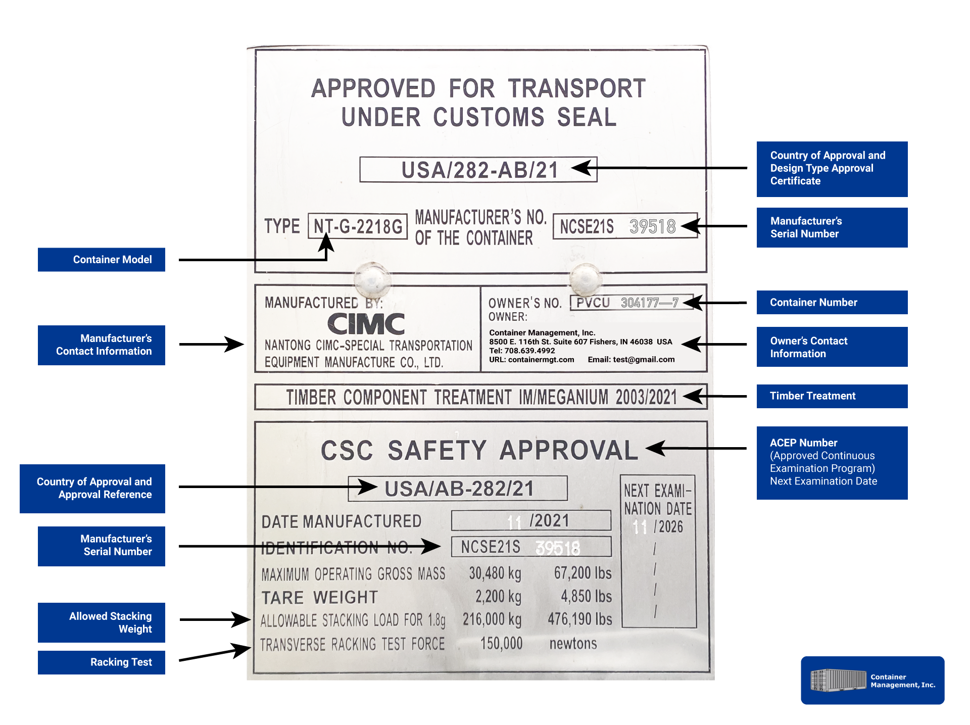 Shipping Container CSC Plates, Markings, & Export Surveys [Guide]