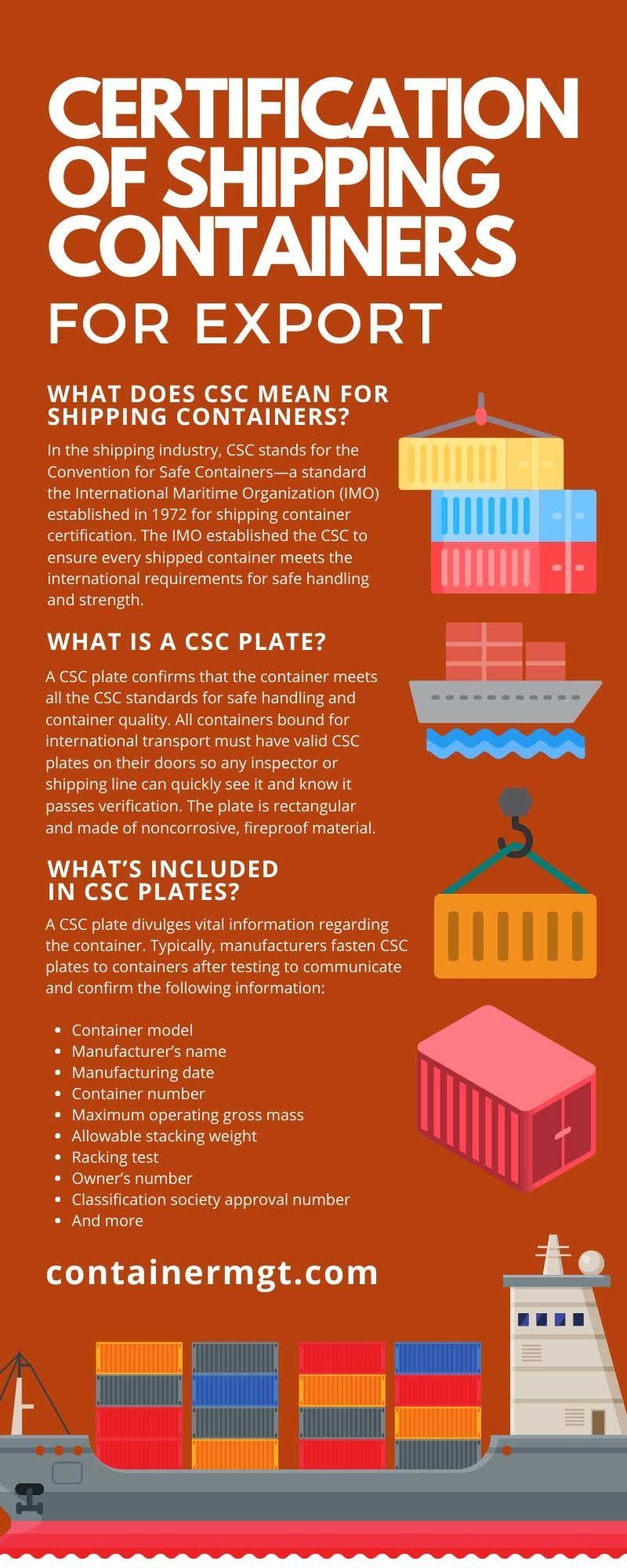 Shipping Container Certification (for Export)