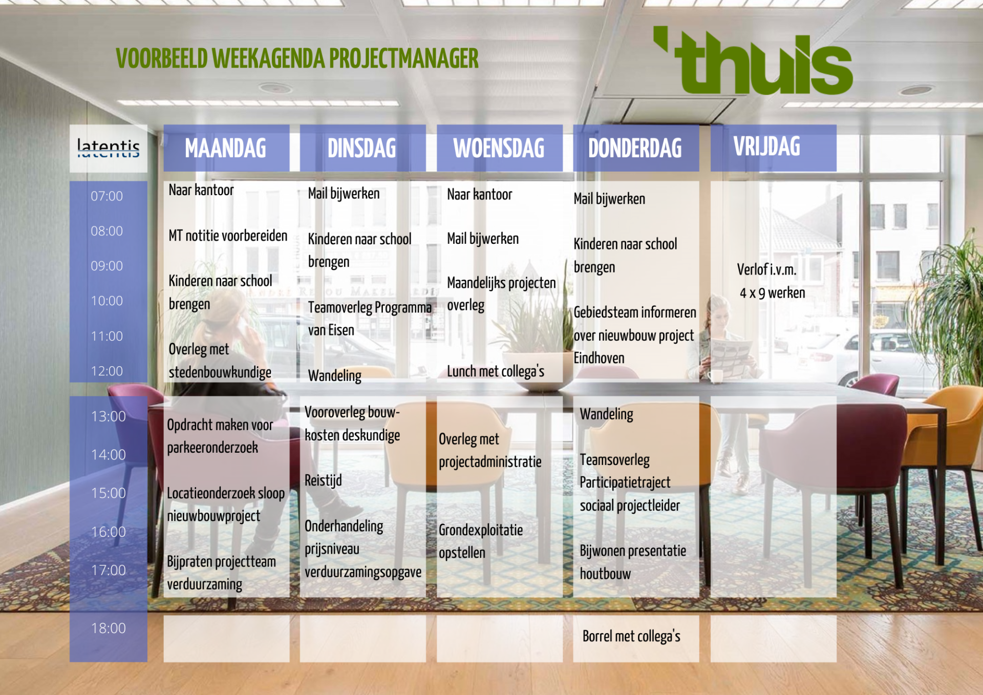 Projectmanager Vastgoed | Latentis werving en selectie