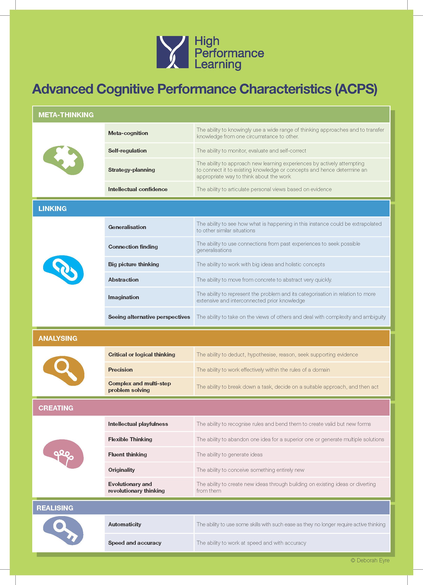 HPL | Alder Tree Primary Academy | Leeds