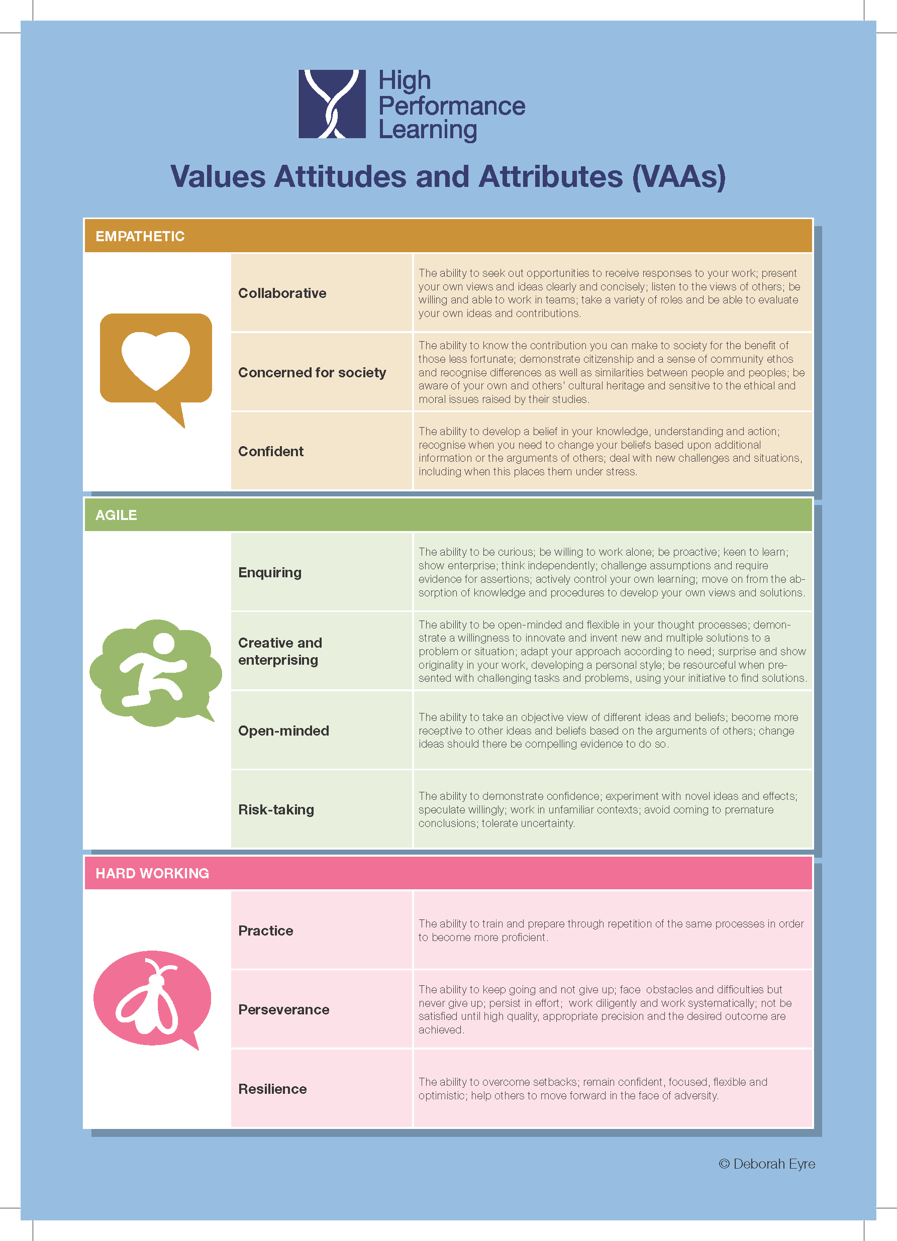 HPL | Alder Tree Primary Academy | Leeds