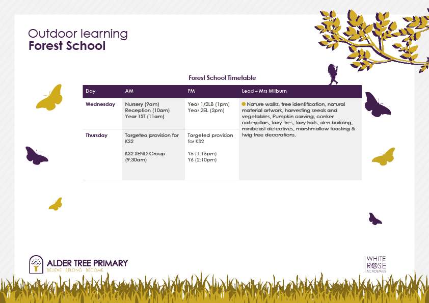 Forest School | Alder Tree Primary Academy | Leeds