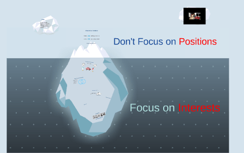 Conflict Management: Focusing on Interests and not Positions