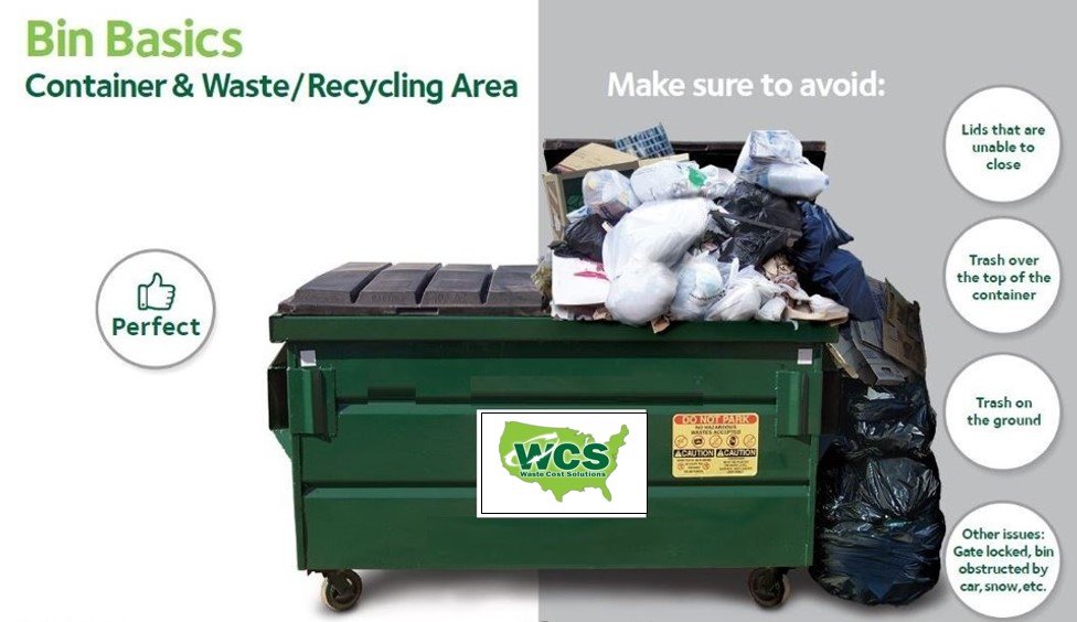 Overages In Waste Management: Learn What Causes Them And Steps To Take ...