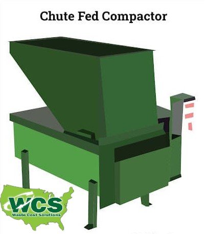 Chute-Fed Compactors For Business