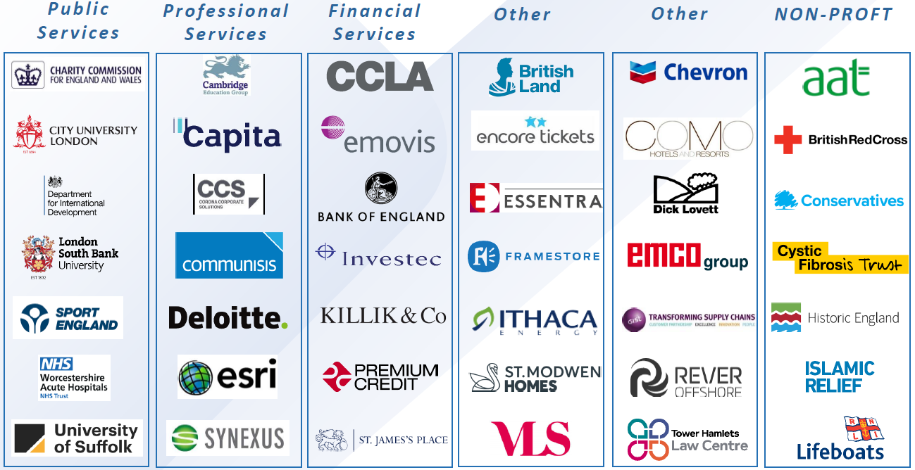 Altiatech's Client Portfolio and Success Stories