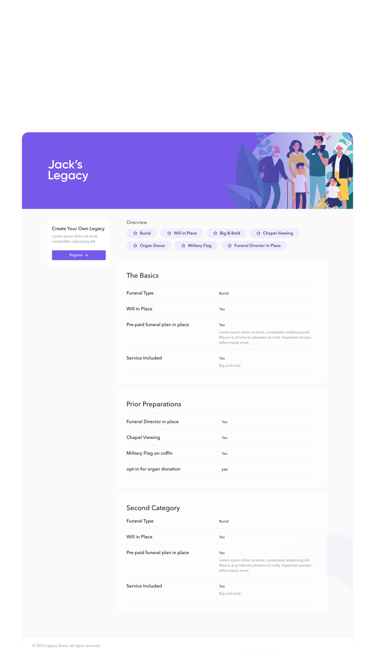 Legacyshare - Enabling Important Conversations