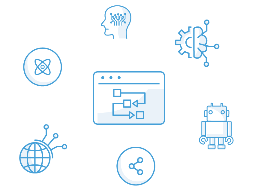 ServiceNow IT Automation | Robotic Process Automation (RPA)