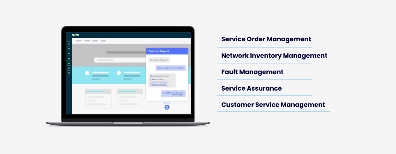 Top 5 Features of ServiceNow’s Telecommunications Service Management ...
