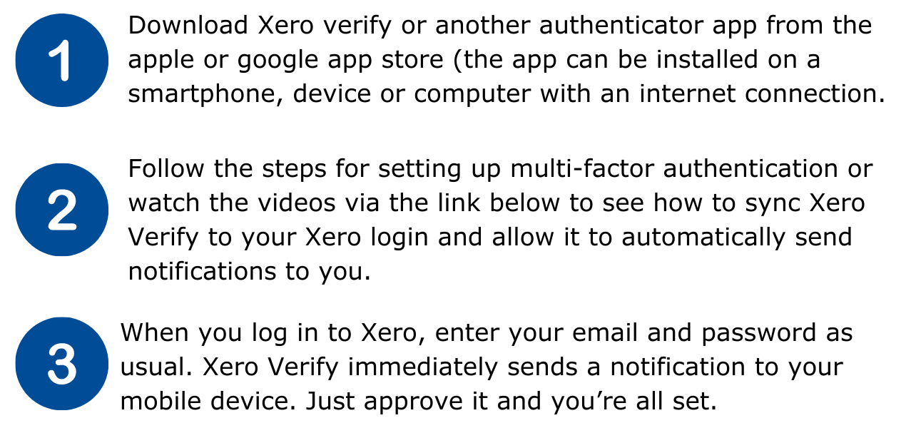 Xero Additional Authentication Update