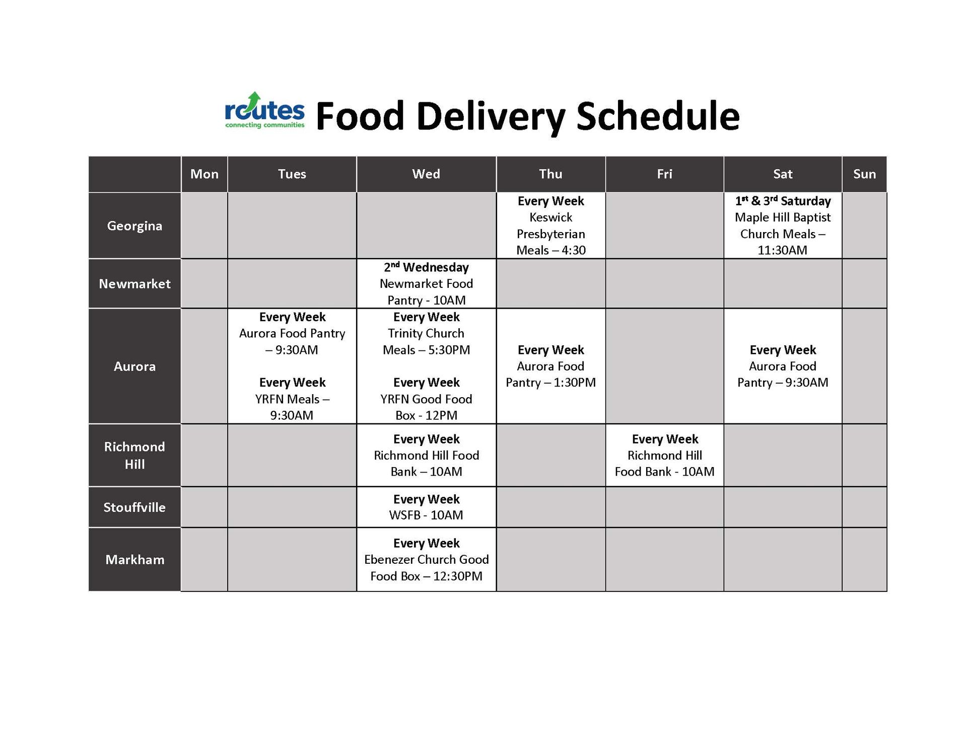 Food Delivery Routes Food Delivery Routes
