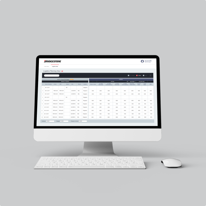 OPSOLUTIONS Works - Honda