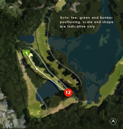 THE COURSE | NAROOMA GOLF CLUB